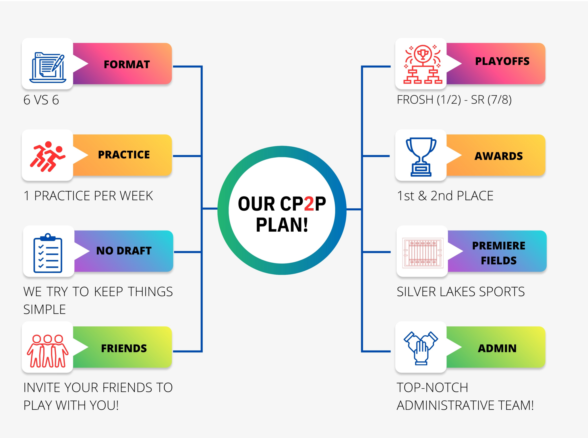 Corona Pylon 2 Pylon